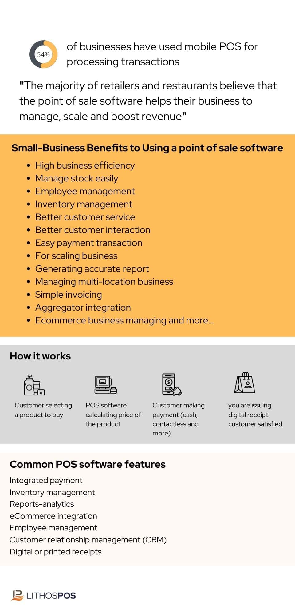 Point Of Sale Software for Small Business to Thrive in 2023 & Beyond